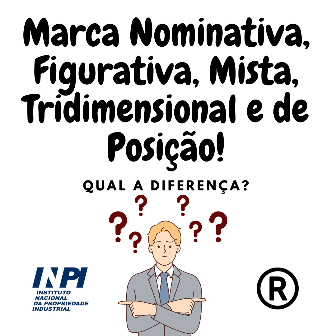 Marca Nominativa, Figurativa, Mista, Tridimensional e de Posição